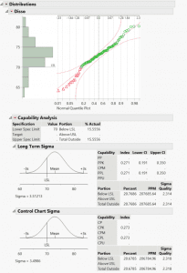 JMP® for quality and process management in pharmaceuticals - Express Pharma
